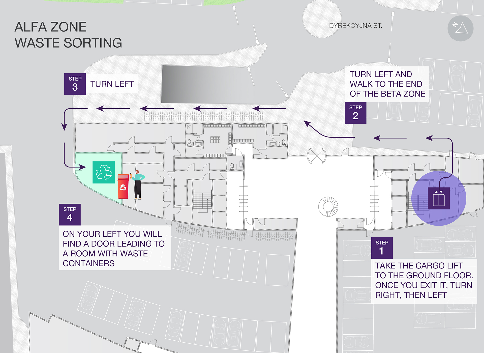 Waste sorting – TRYTON BUSINESS HOUSE